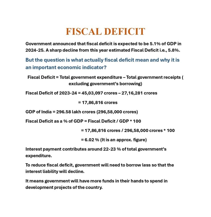 Suraj Kumar Jha on LinkedIn: #governmentbudget #sharemarket #financetalks Suraj Kumar Jha on LinkedIn: #governmentbudget #sharemarket #financetalks