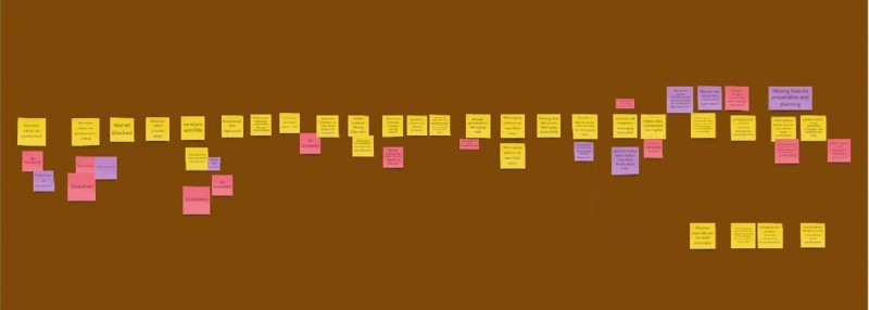 Philippe Bourgau on LinkedIn: Follow these steps to visualize your ... Philippe Bourgau on LinkedIn: Follow these steps to visualize your ...