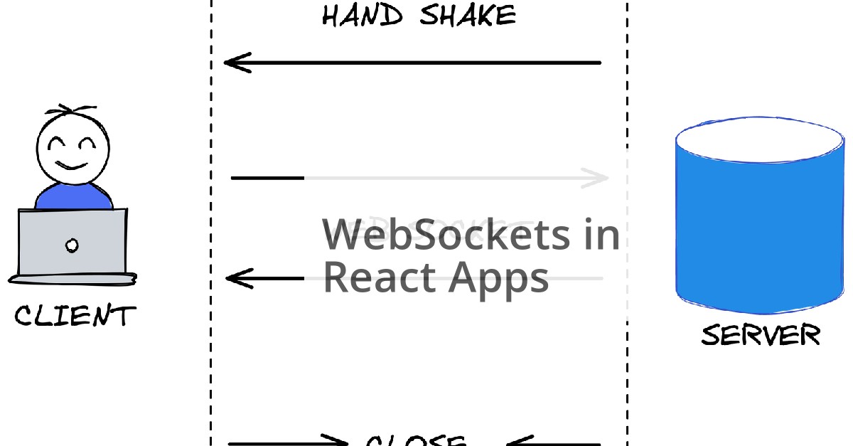 React Jobs on LinkedIn: WebSockets in React Apps React Jobs on LinkedIn: WebSockets in React Apps