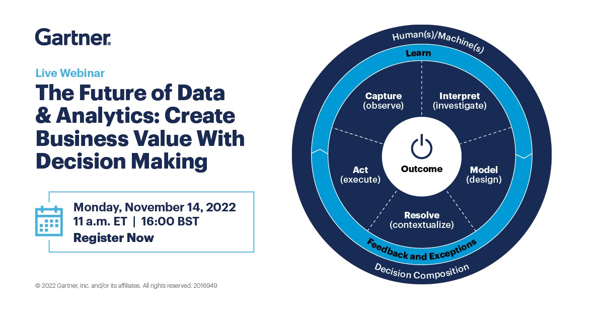 Jim Mello on LinkedIn: Data & Analytics: Business Value With Decision ... Jim Mello on LinkedIn: Data & Analytics: Business Value With Decision ...