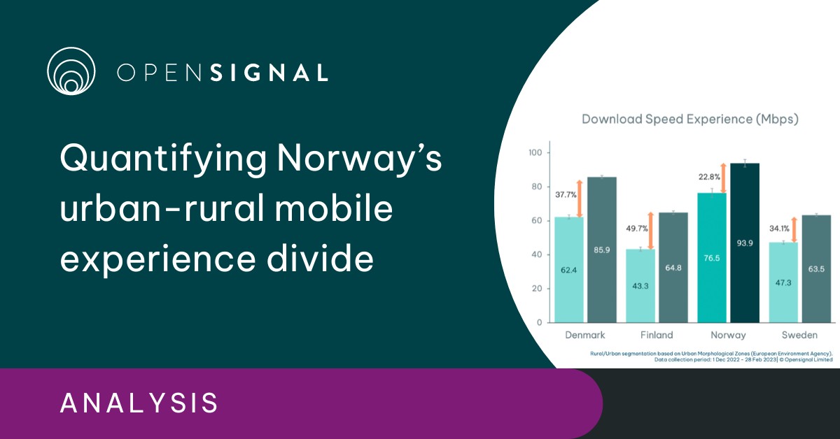 Jayakrishnan Santhosh Kumar on LinkedIn: Quantifying Norway’s urban ... Jayakrishnan Santhosh Kumar on LinkedIn: Quantifying Norway’s urban ...