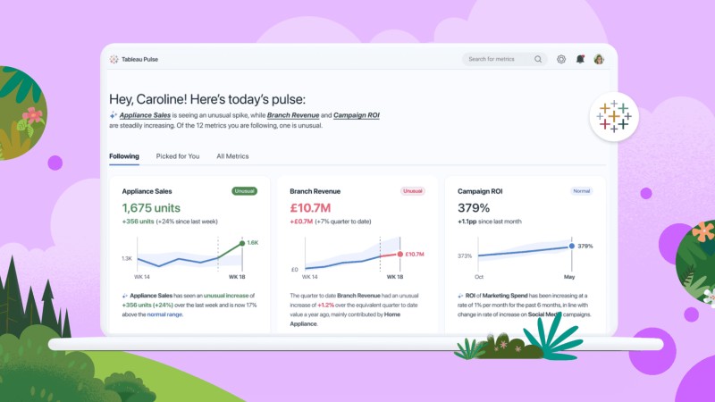 Dave Marko บน LinkedIn: A New Day for Data—Tableau Innovations ... Dave Marko บน LinkedIn: A New Day for Data—Tableau Innovations ...