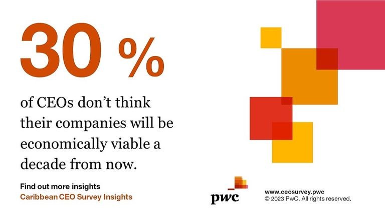 Lisa Awai on LinkedIn: CEO Survey Caribbean Report Lisa Awai on LinkedIn: CEO Survey Caribbean Report