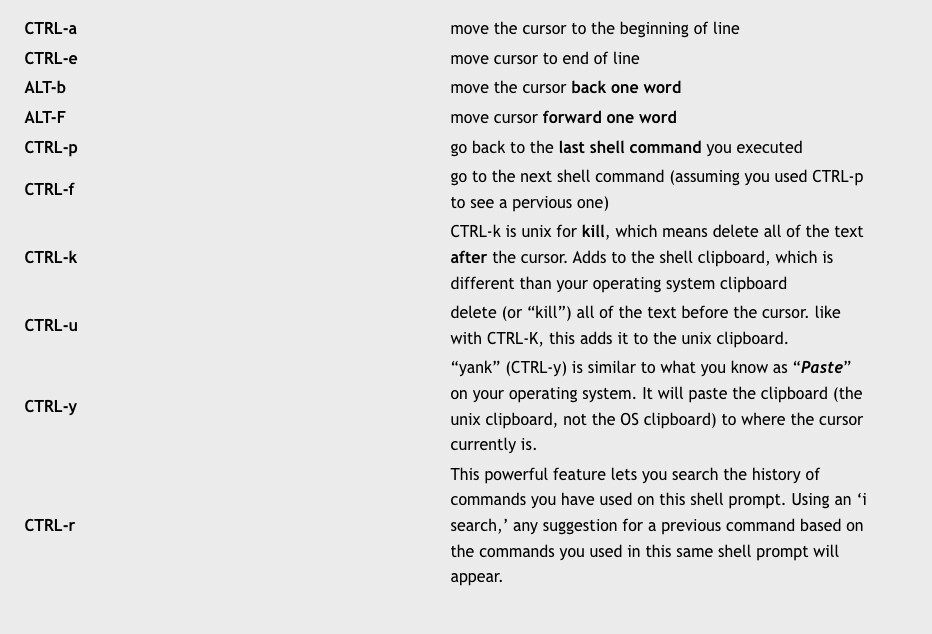 Jason Fleetwood-Boldt on LinkedIn: A basic primer for understanding ... Jason Fleetwood-Boldt on LinkedIn: A basic primer for understanding ...