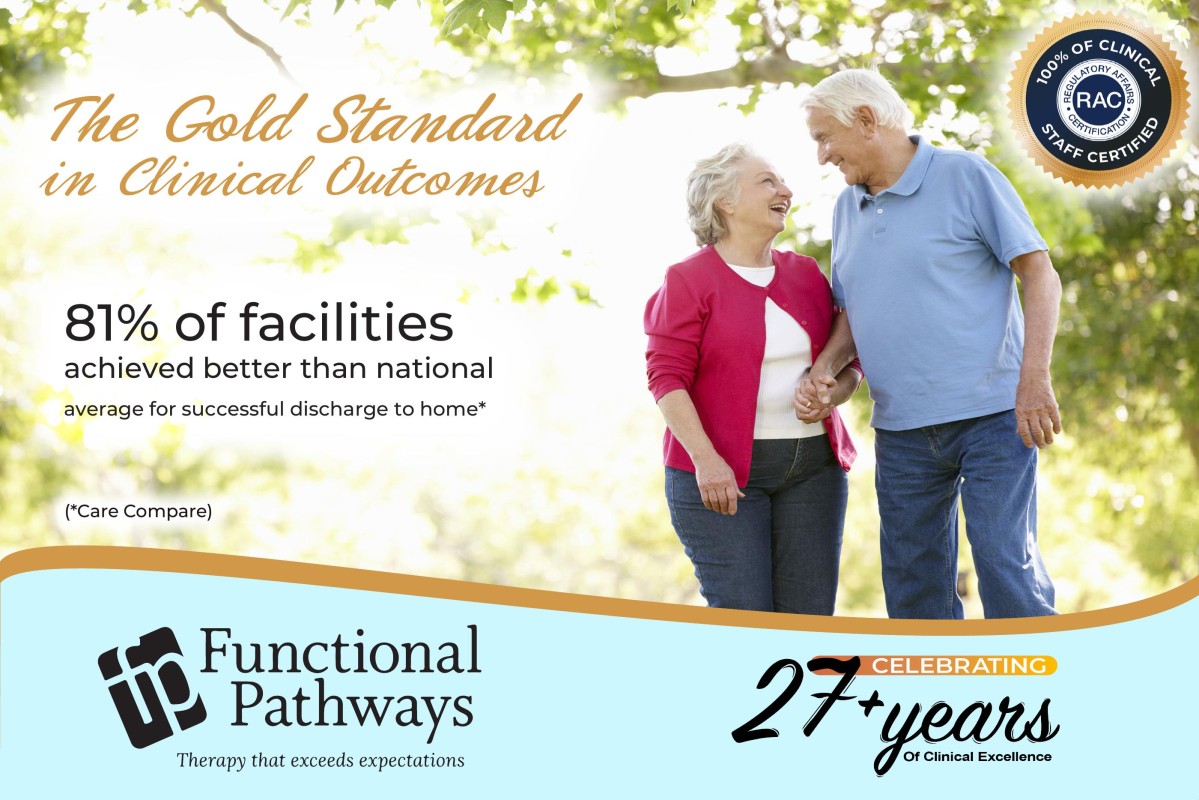 Gold Standard | Functional Pathways Gold Standard | Functional Pathways
