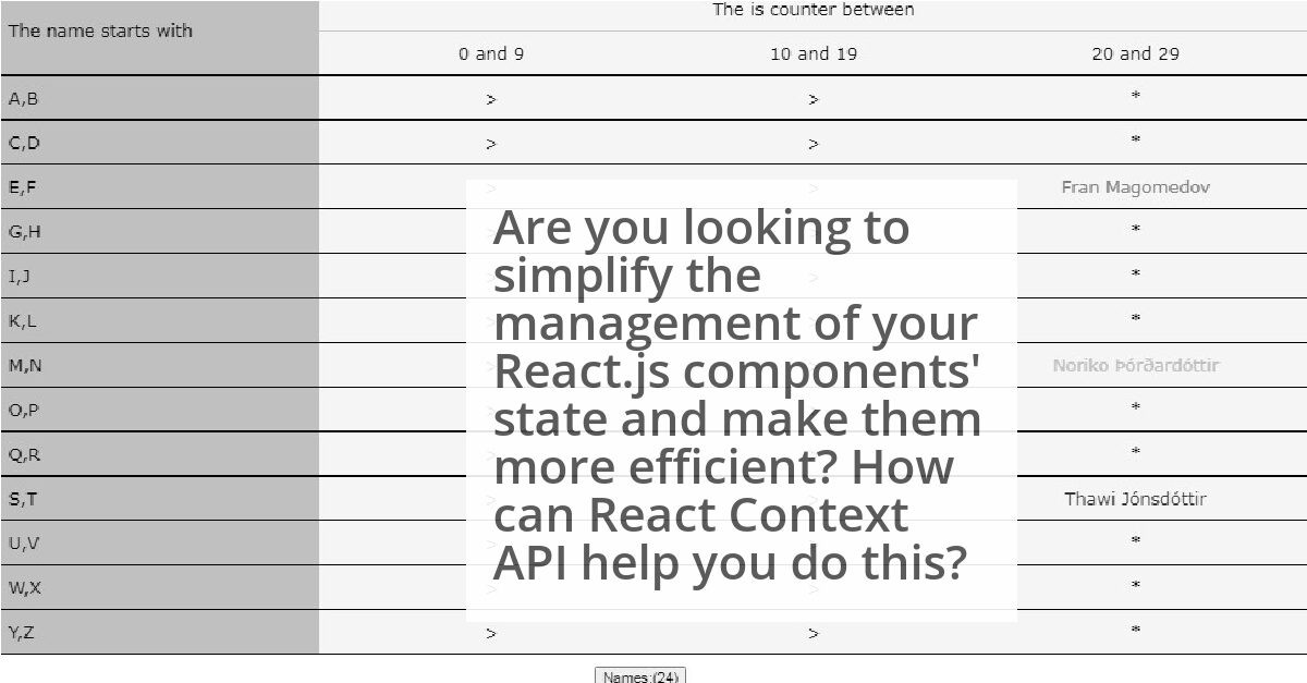 React Jobs on LinkedIn: Conditional JSX Rendering, using the power of ... React Jobs on LinkedIn: Conditional JSX Rendering, using the power of ...