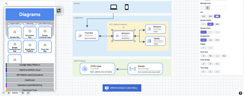 Google Cloud ב-LinkedIn: Introducing a Google Cloud architecture ... Google Cloud ב-LinkedIn: Introducing a Google Cloud architecture ...