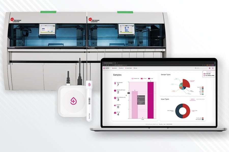 Vlad-Cristian Mihaita on LinkedIn: Reducing preanalytical errors ... Vlad-Cristian Mihaita on LinkedIn: Reducing preanalytical errors ...