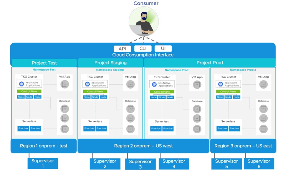 Benoit Moussaud on LinkedIn: Announcing the Initial Availability of ... Benoit Moussaud on LinkedIn: Announcing the Initial Availability of ...