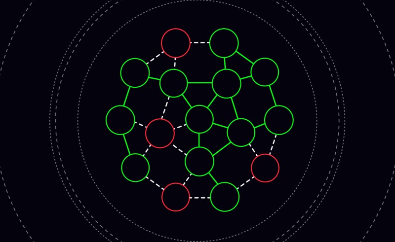 Graham Russell on LinkedIn: Engineering a fault tolerant distributed ... Graham Russell on LinkedIn: Engineering a fault tolerant distributed ...