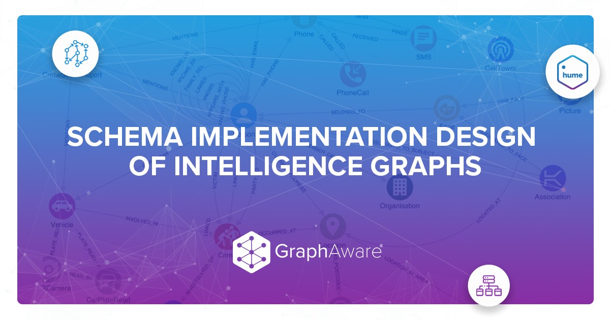 Schema implementation design of intelligence graphs | GraphAware | John ... Schema implementation design of intelligence graphs | GraphAware | John ...