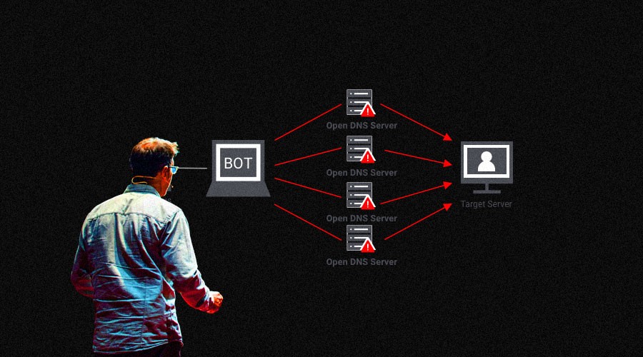Camilo Mongui Baquero on LinkedIn: DDoS Attacks are Slowly Growing in ... Camilo Mongui Baquero on LinkedIn: DDoS Attacks are Slowly Growing in ...
