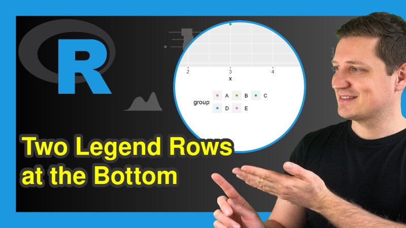 Joachim Schork على LinkedIn: Draw ggplot2 Legend at the Bottom & with ... Joachim Schork على LinkedIn: Draw ggplot2 Legend at the Bottom & with ...