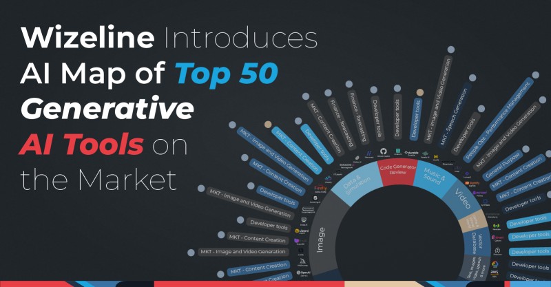 Robert C. on LinkedIn: Wizeline Introduces Generative AI Map of Top 50 ... Robert C. on LinkedIn: Wizeline Introduces Generative AI Map of Top 50 ...