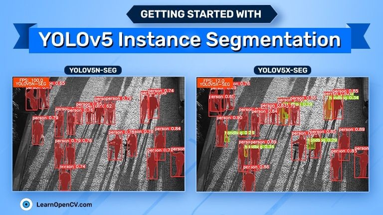 Getting Started with YOLOv5 Instance Segmentation | Eric Feuilleaubois ... Getting Started with YOLOv5 Instance Segmentation | Eric Feuilleaubois ...