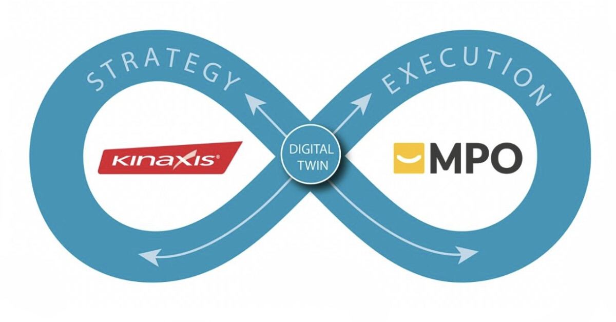 #concurrency #supplychain | Kinaxis #concurrency #supplychain | Kinaxis