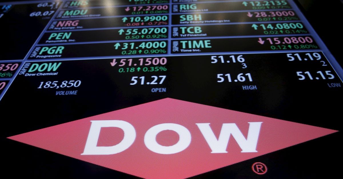 Chemical maker Dow signs supply agreement for bio-plastic materials ... Chemical maker Dow signs supply agreement for bio-plastic materials ...