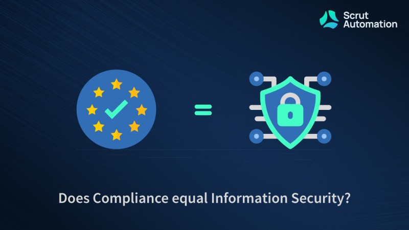 Aswin Murali on LinkedIn: Does Compliance equal Information Security ... Aswin Murali on LinkedIn: Does Compliance equal Information Security ...
