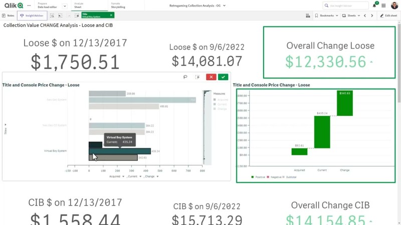 Mamoun Rahhal على LinkedIn: Quick Qlik - Qlik Sense Charts - Data ... Mamoun Rahhal على LinkedIn: Quick Qlik - Qlik Sense Charts - Data ...