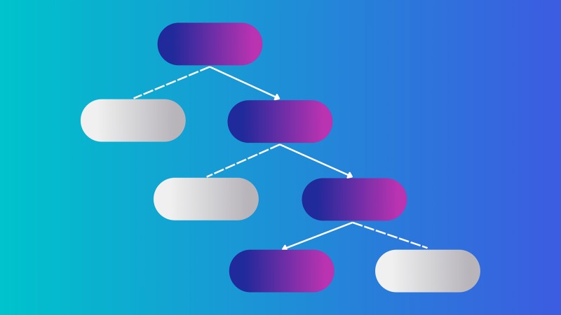 🤖Joost de Theije on LinkedIn: Explain Your Machine Learning Model ... 🤖Joost de Theije on LinkedIn: Explain Your Machine Learning Model ...