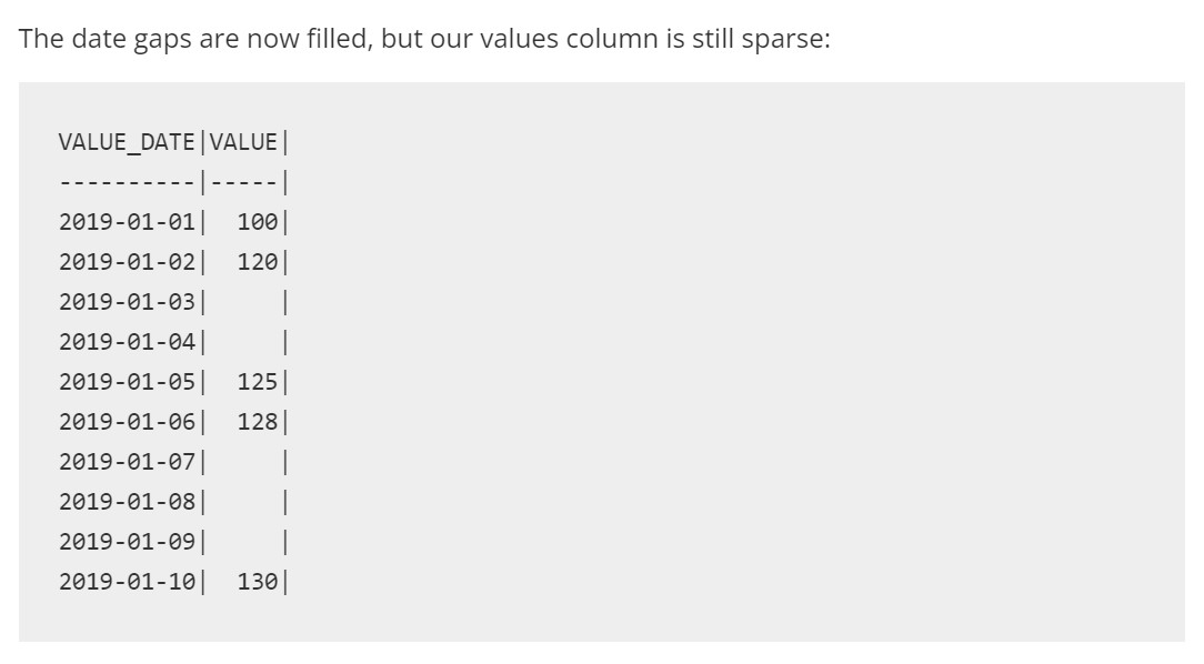 Lukas Eder on LinkedIn: Using IGNORE NULLS With SQL Window Functions to ... Lukas Eder on LinkedIn: Using IGNORE NULLS With SQL Window Functions to ...