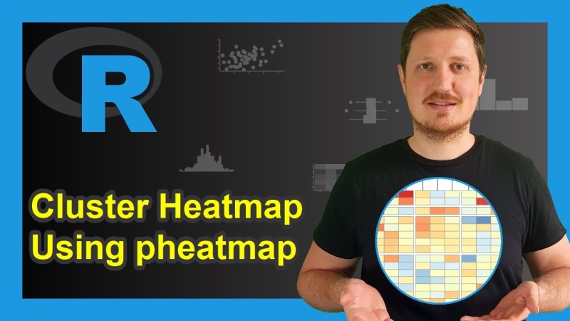 Draw Heatmap with Clusters Using pheatmap Package in R (4 Examples ... Draw Heatmap with Clusters Using pheatmap Package in R (4 Examples ...