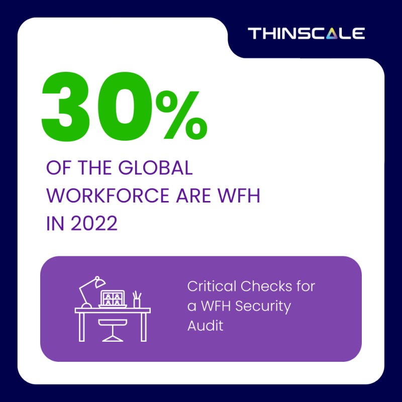 ThinScale Technology Ltd. on LinkedIn: #wfh ThinScale Technology Ltd. on LinkedIn: #wfh