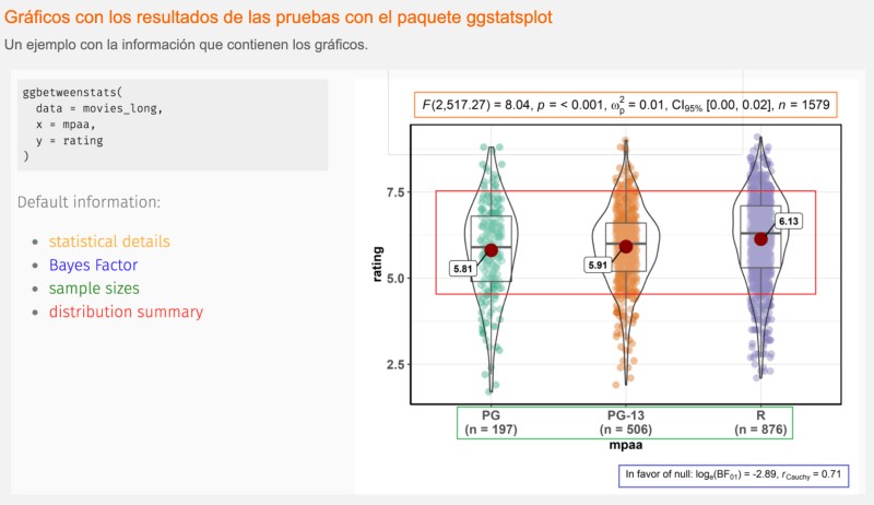 E J S Geología Estructural en LinkedIn: ggplot2 Based Plots with ... E J S Geología Estructural en LinkedIn: ggplot2 Based Plots with ...