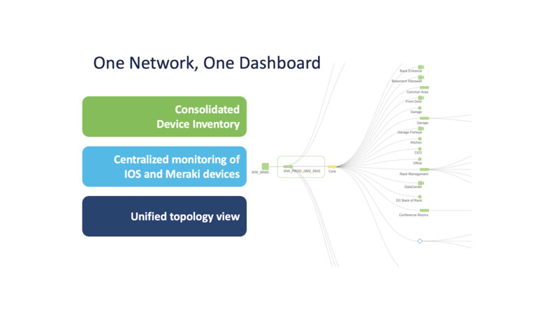 Mike Kline on LinkedIn: Onboard your Cisco Catalyst Switches in the ... Mike Kline on LinkedIn: Onboard your Cisco Catalyst Switches in the ...