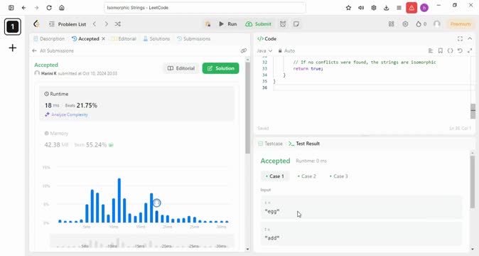 Harini K on LinkedIn: #day21 #100daysofcode #leetcode Harini K on LinkedIn: #day21 #100daysofcode #leetcode