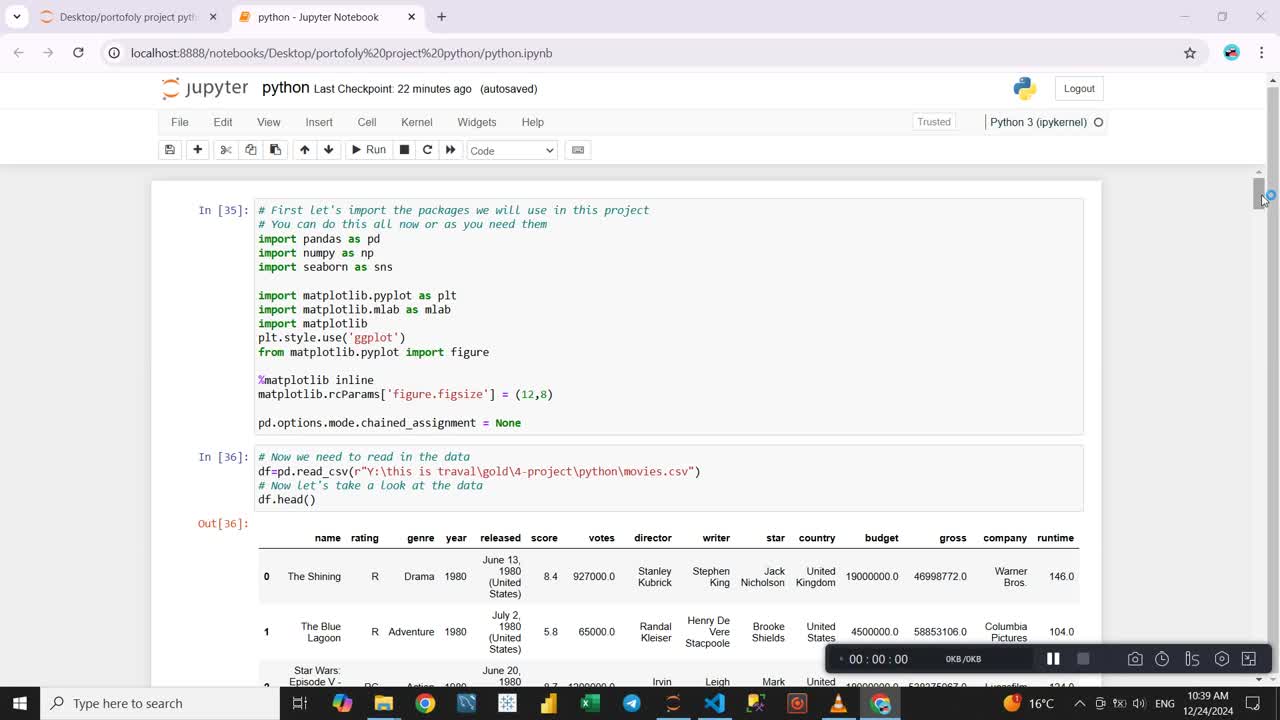 Youssef Shaaban on LinkedIn: #dataanalysis #python #moviesdataset #eda ... Youssef Shaaban on LinkedIn: #dataanalysis #python #moviesdataset #eda ...