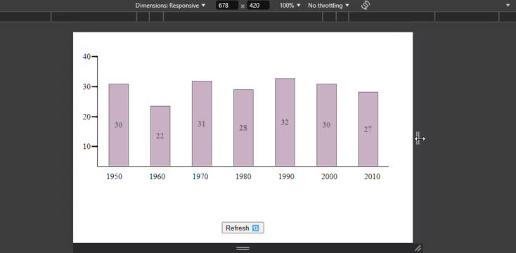 Deepak Chandani on LinkedIn: #reactjs #cssflexbox #webdevelopment Deepak Chandani on LinkedIn: #reactjs #cssflexbox #webdevelopment