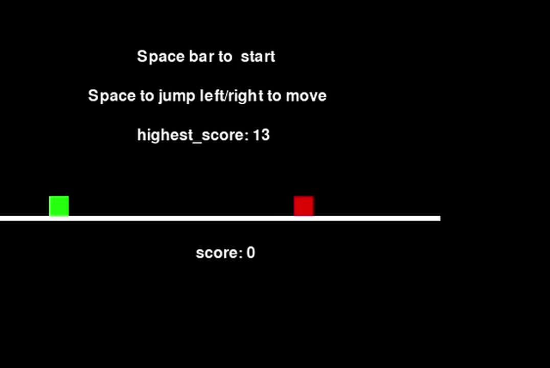 Build a simple game using python | Pratik Tiwari Build a simple game using python | Pratik Tiwari