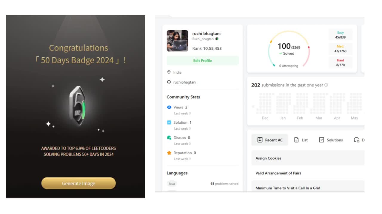 Ruchi Bhagtani on LinkedIn: #leetcode #achievement #codingjourney # ... Ruchi Bhagtani on LinkedIn: #leetcode #achievement #codingjourney # ...