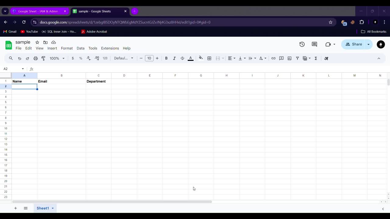 Rudhra Mohan on LinkedIn: #python #googlesheets #crud #apis # ... Rudhra Mohan on LinkedIn: #python #googlesheets #crud #apis # ...