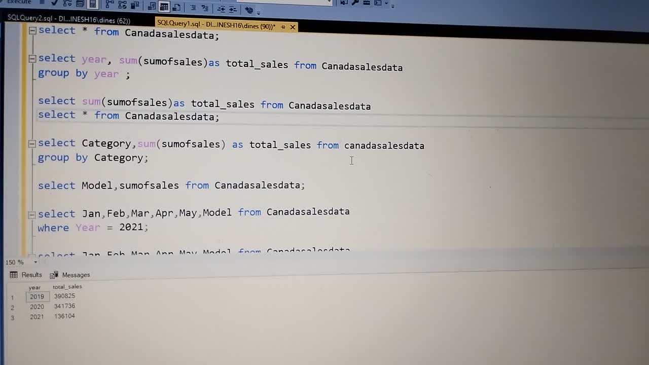 Dinesh Chintha on LinkedIn: hello I had done with the SQL project ... Dinesh Chintha on LinkedIn: hello I had done with the SQL project ...