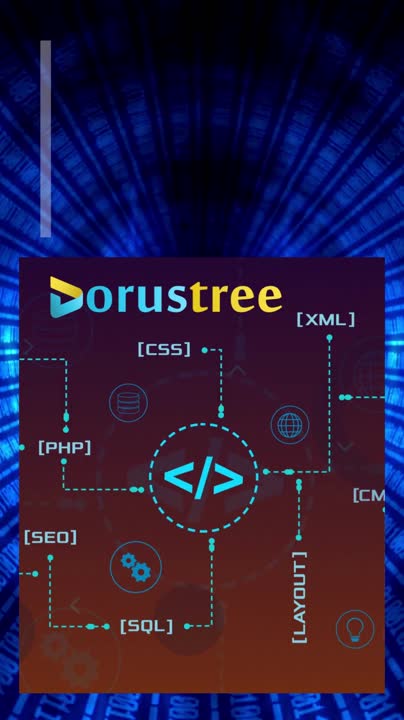 Dorustree on LinkedIn: Benefits of Custom Software development. Dorustree on LinkedIn: Benefits of Custom Software development.