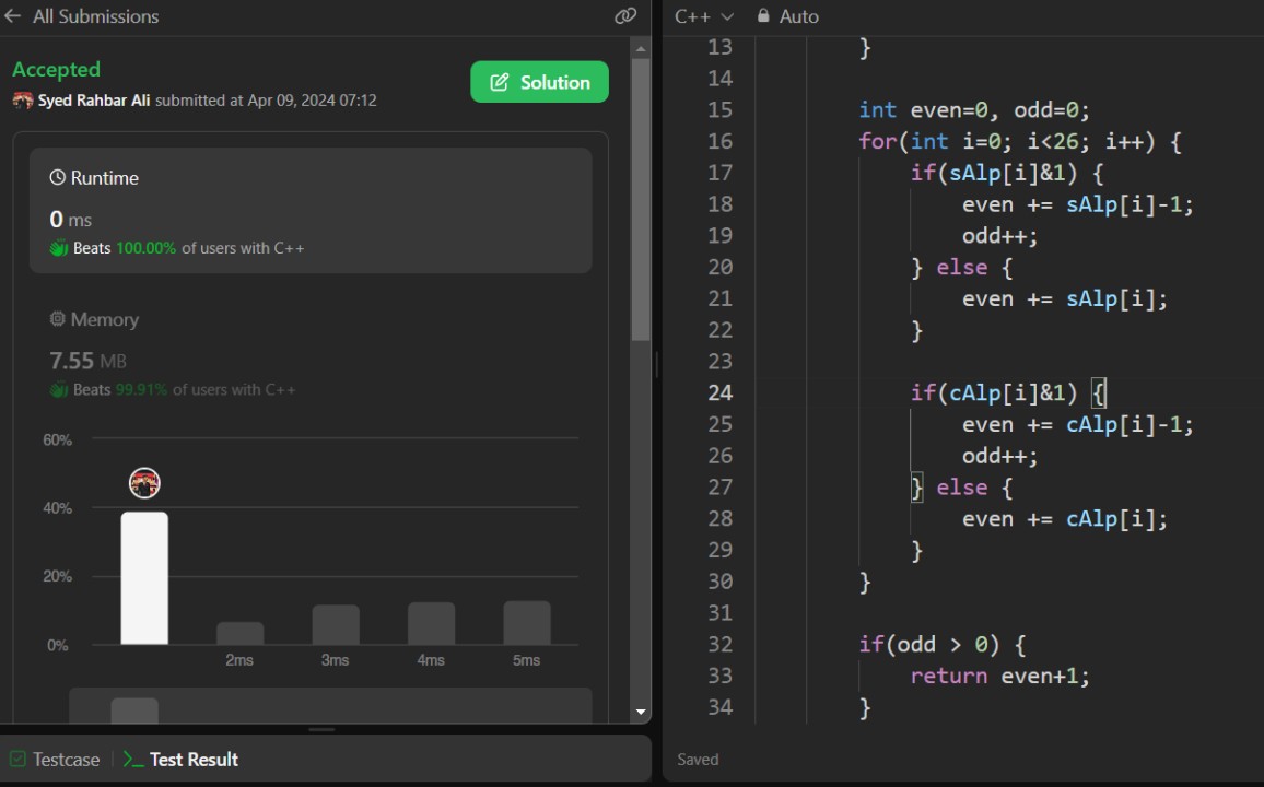 Syed Rahbar Ali on LinkedIn: #programming #coding #webdevelopment # ... Syed Rahbar Ali on LinkedIn: #programming #coding #webdevelopment # ...