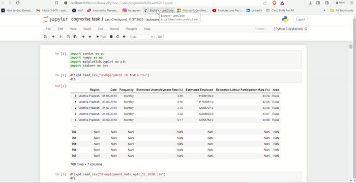 Syed Musaib Maaz on LinkedIn: #dataanalysis #businessanalytics # ... Syed Musaib Maaz on LinkedIn: #dataanalysis #businessanalytics # ...