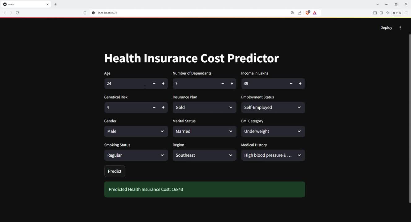 How I built a predictive model for healthcare premiums | Abel ... How I built a predictive model for healthcare premiums | Abel ...