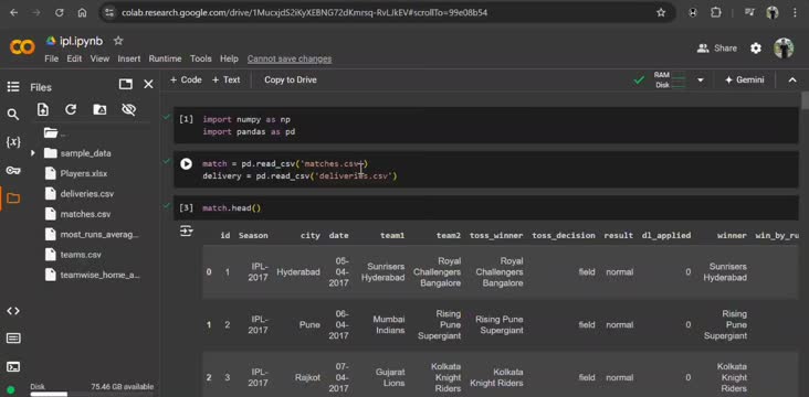 saswat chandan on LinkedIn: #machinelearning #cricketanalytics # ... saswat chandan on LinkedIn: #machinelearning #cricketanalytics # ...