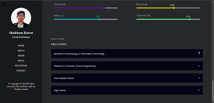 Shubham Rawat on LinkedIn: #day6 #webdevelopment #reactjs #tailwindcss ... Shubham Rawat on LinkedIn: #day6 #webdevelopment #reactjs #tailwindcss ...