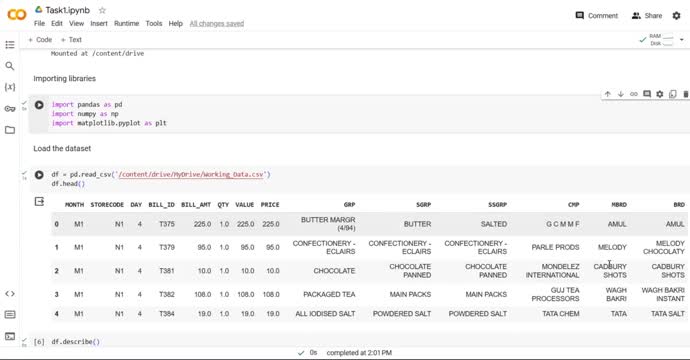 Completed Data Science Task 1 at CodersCave | Karthigaiselvi V posted ... Completed Data Science Task 1 at CodersCave | Karthigaiselvi V posted ...