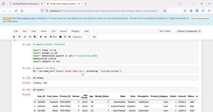 Completed Diwali Sales Analysis with Python | Susmita Rathod posted on ... Completed Diwali Sales Analysis with Python | Susmita Rathod posted on ...