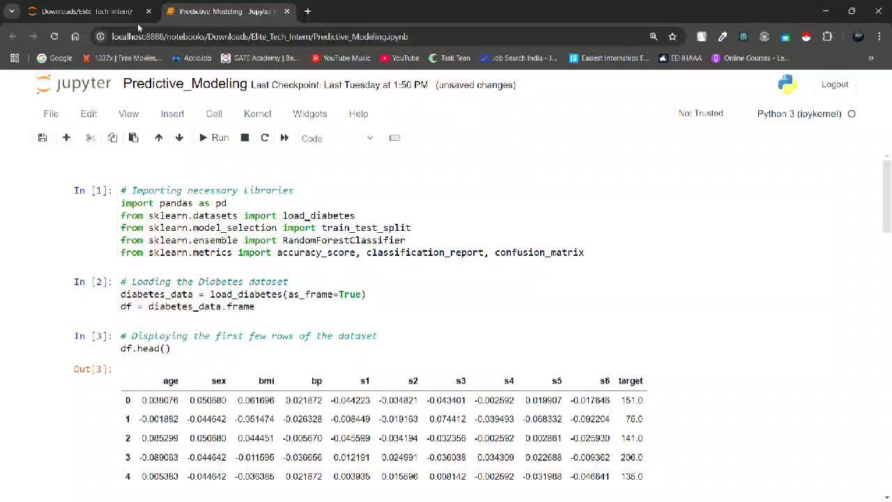 Dipayan Das on LinkedIn: #predictivemodeling #datascience #python # ... Dipayan Das on LinkedIn: #predictivemodeling #datascience #python # ...