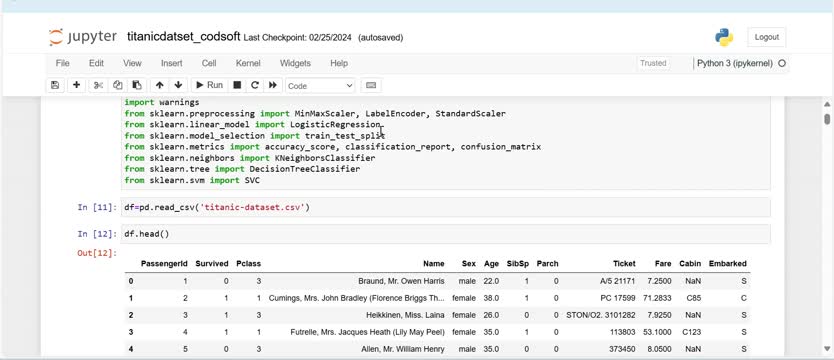 Varsha A on LinkedIn: #codsoft #datascience Varsha A on LinkedIn: #codsoft #datascience