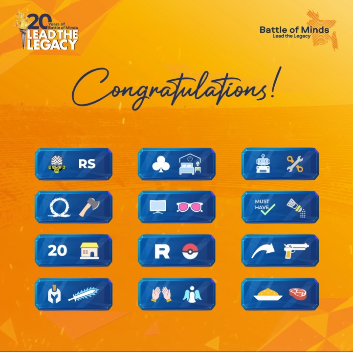 Rownok Mostafiz on LinkedIn: Semifinalists reveal | Battle of Minds Rownok Mostafiz on LinkedIn: Semifinalists reveal | Battle of Minds