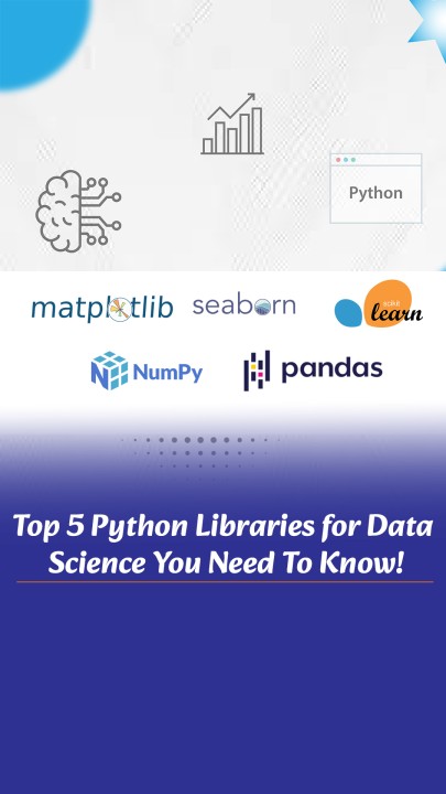 INTTRVU.ai on LinkedIn: #pythonlibraries #learnpython # ... INTTRVU.ai on LinkedIn: #pythonlibraries #learnpython # ...