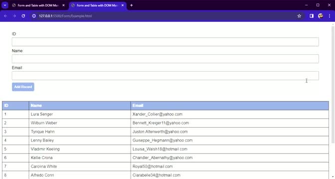 Completed pagination task with API | Sneha harigharun posted on the ... Completed pagination task with API | Sneha harigharun posted on the ...