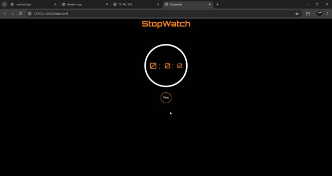 Hemant Singh Kanwal on LinkedIn: #webdevelopment #stopwatchapp # ... Hemant Singh Kanwal on LinkedIn: #webdevelopment #stopwatchapp # ...
